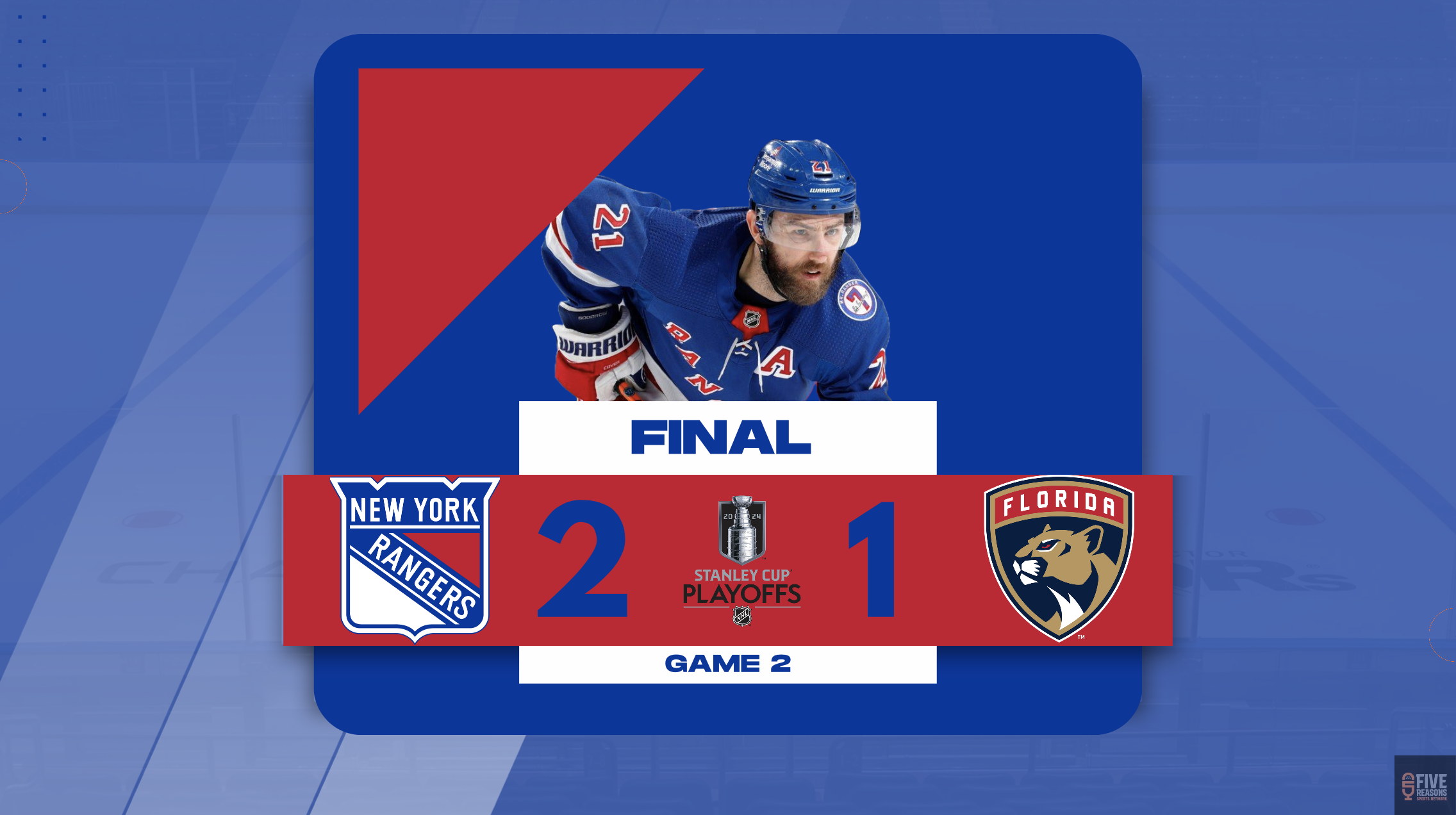 Rangers win Game 2 in overtime, series tied at 1-1 – Five Reasons ...